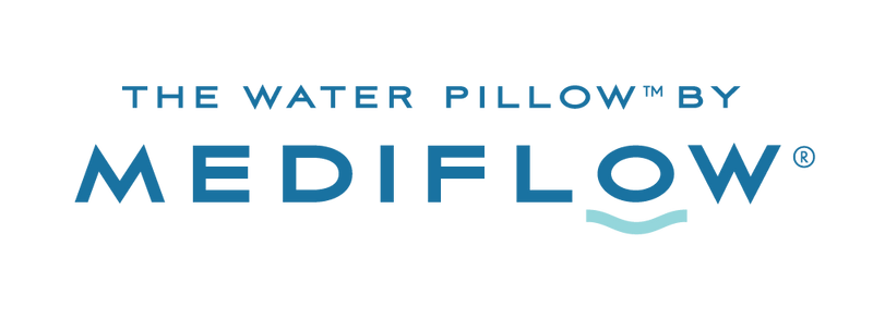 Reklamationen und Retouren – Mediflow Europe